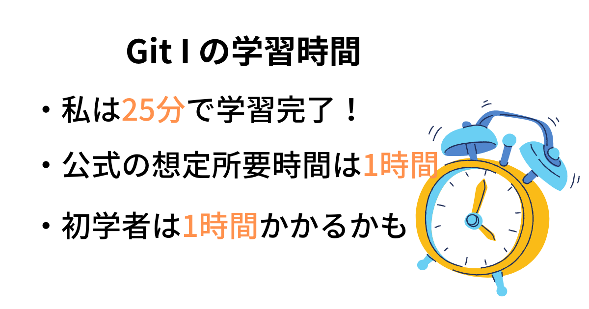 【体験談】ProgateのGit Ⅰをやってみた｜できること・学習時間 - はづきのブログ