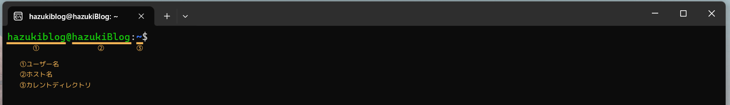 【Linux】ディレクトリの種類とパスについて（hands-on形式） - はづきのブログ